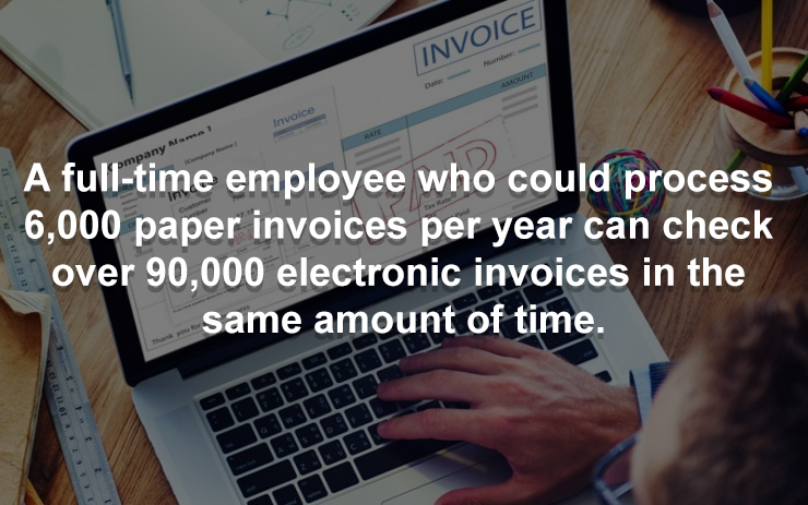 How to Speed up Payments with Salesforce Invoicing