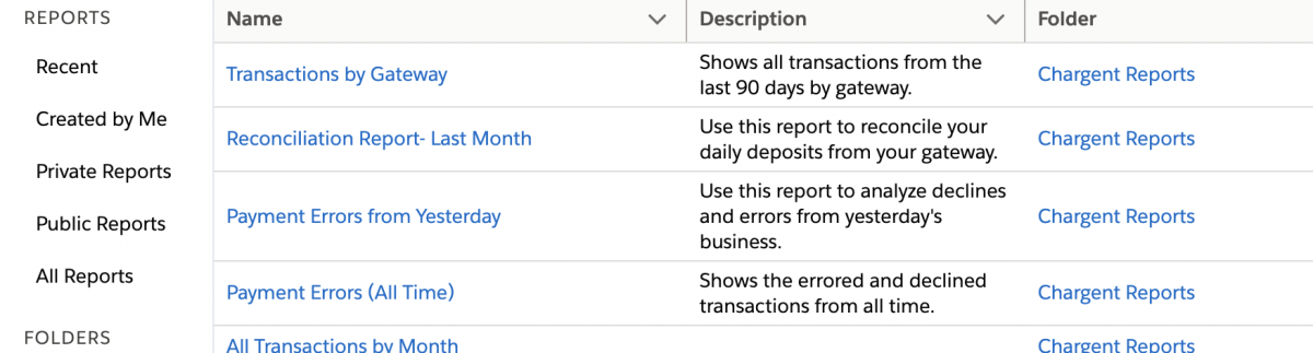 Chargent Reports and Dashboards - Chargent by AppFrontier